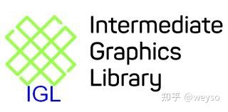 C++开源图形库：Intermediate Graphics Library (IGL) - 知乎