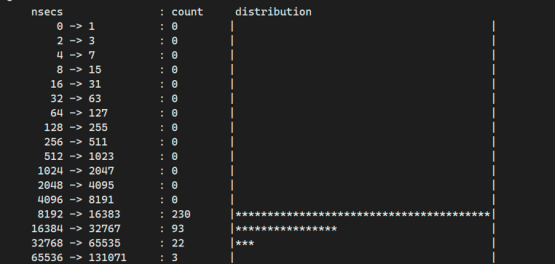 网易数帆内核团队：memory cgroup 泄漏问题的分析与解决 - 知乎