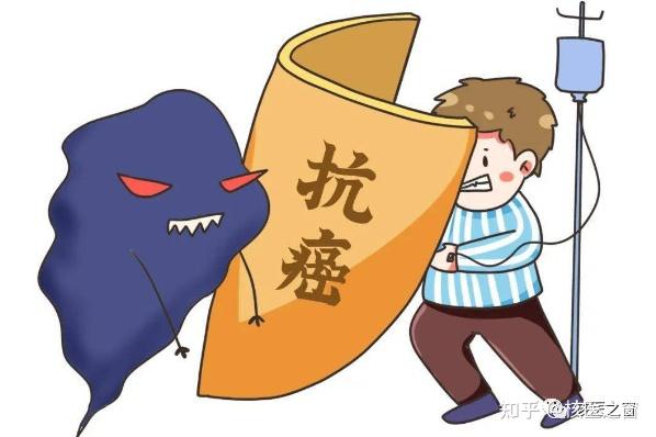 68Ga-FAPI PET/CT在恶性肿瘤诊断中的妙用 - 知乎