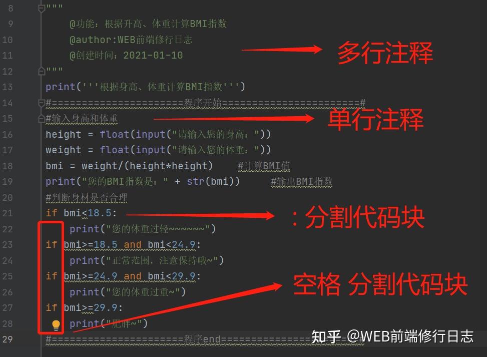 Python自学 第二章 Python语言基础之语法特点(注释、代码缩进、编码规范) 知乎