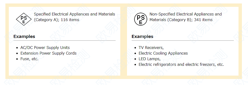 PSE和METI备案审核不过怎么办？外贸卖家必知的认证攻略 - 知乎