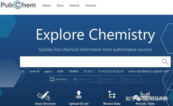 【收藏】 常用药物靶点、蛋白靶点数据库汇总（很全） - 知乎
