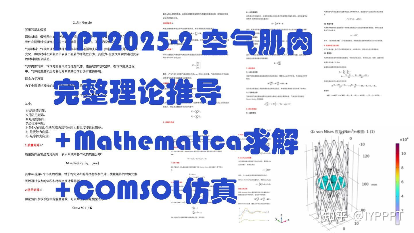 CUPT/IYPT2025全题目理论+仿真来了！！ - 知乎