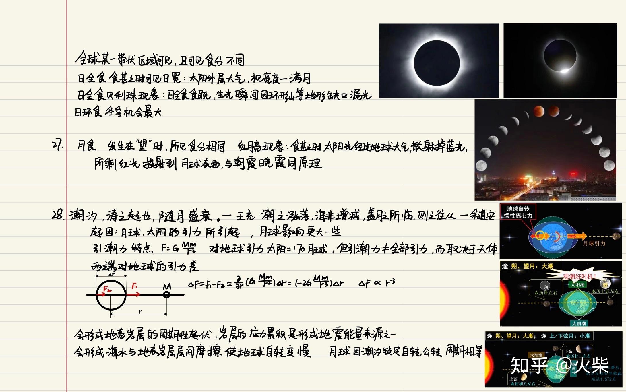 《天文漫谈》笔记（3） 知乎 