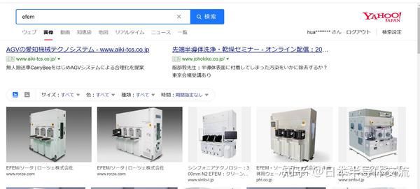 半导体核心零部件设备之一EFEM全称介绍 - 知乎