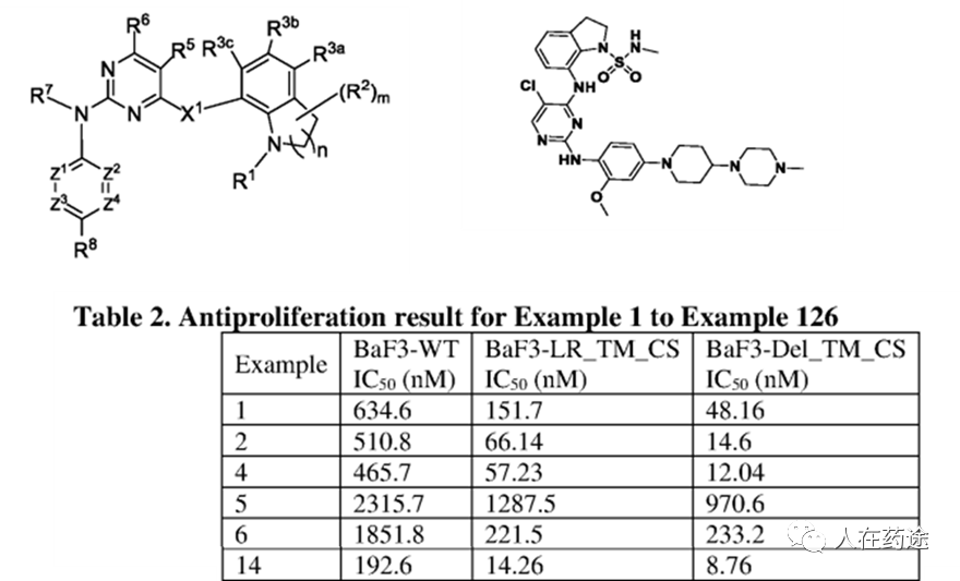 研发前沿|百济神州靶向EGFR耐药的PROTAC - 知乎