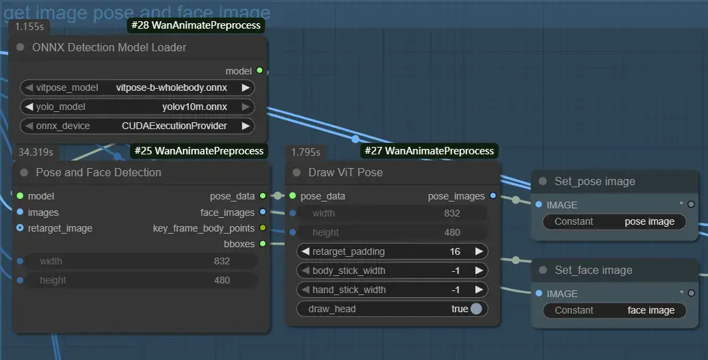 Wan Animate V2 重构电商视频！只需一张照片，换模特 一步到位，小商家也能卷赢视觉战！附工作流搭建思路！ - 知乎