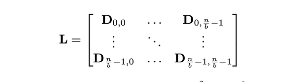 [ICML'22] Monarch: Expressive Structured Matrices for Efficient and Accurate Training - 知乎