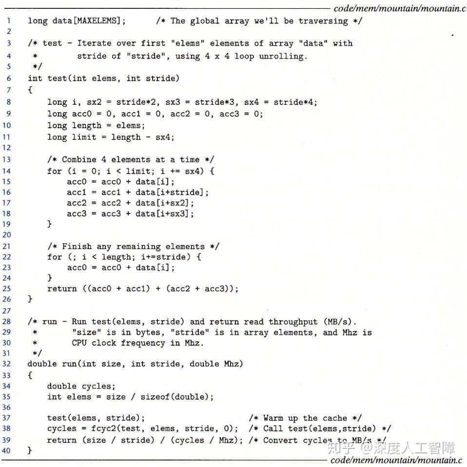 [读书笔记]CSAPP：16[VB]高速缓存存储器 - 知乎