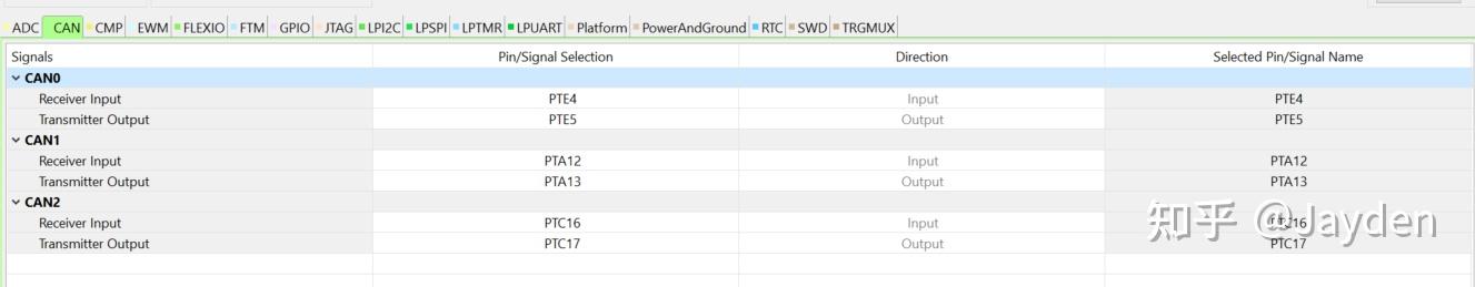 S32K学习（一）S32DS入门及相关配置 - 知乎
