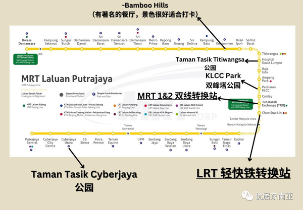 吉隆坡市中心捷运TRX站双线换乘的便利你了解吗？比开车简单、还省钱 - 知乎