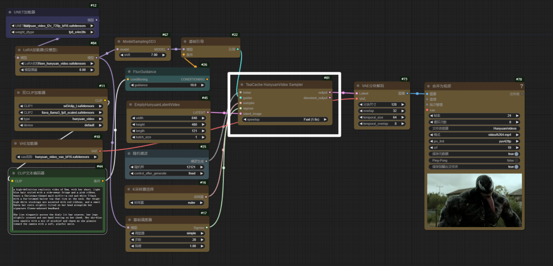 腾讯混元 Comfyui 系列第三期（混元Lora&TeaCache技术） - 知乎