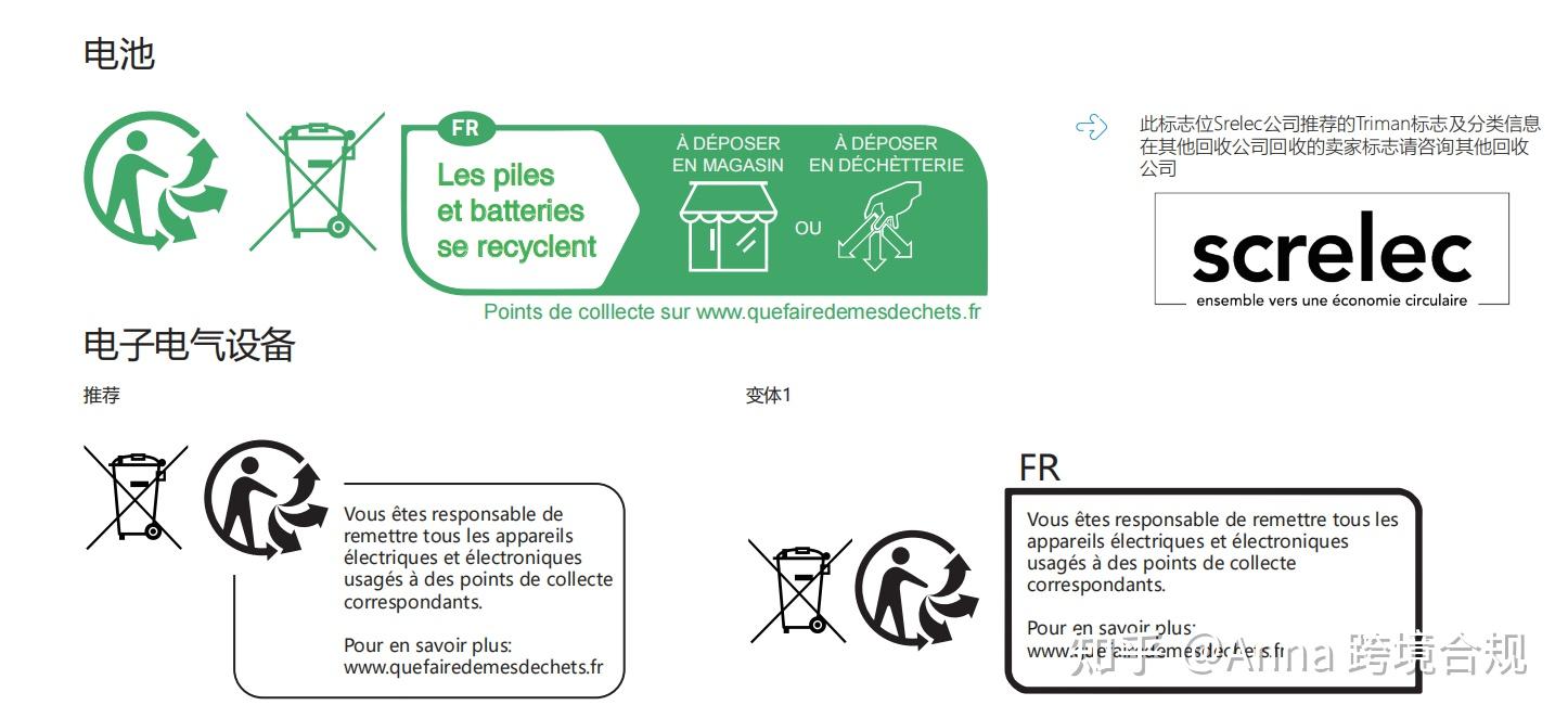 法国EPR标识，Triman标志及分类信息矢量图，请查看文章内容！ - 知乎