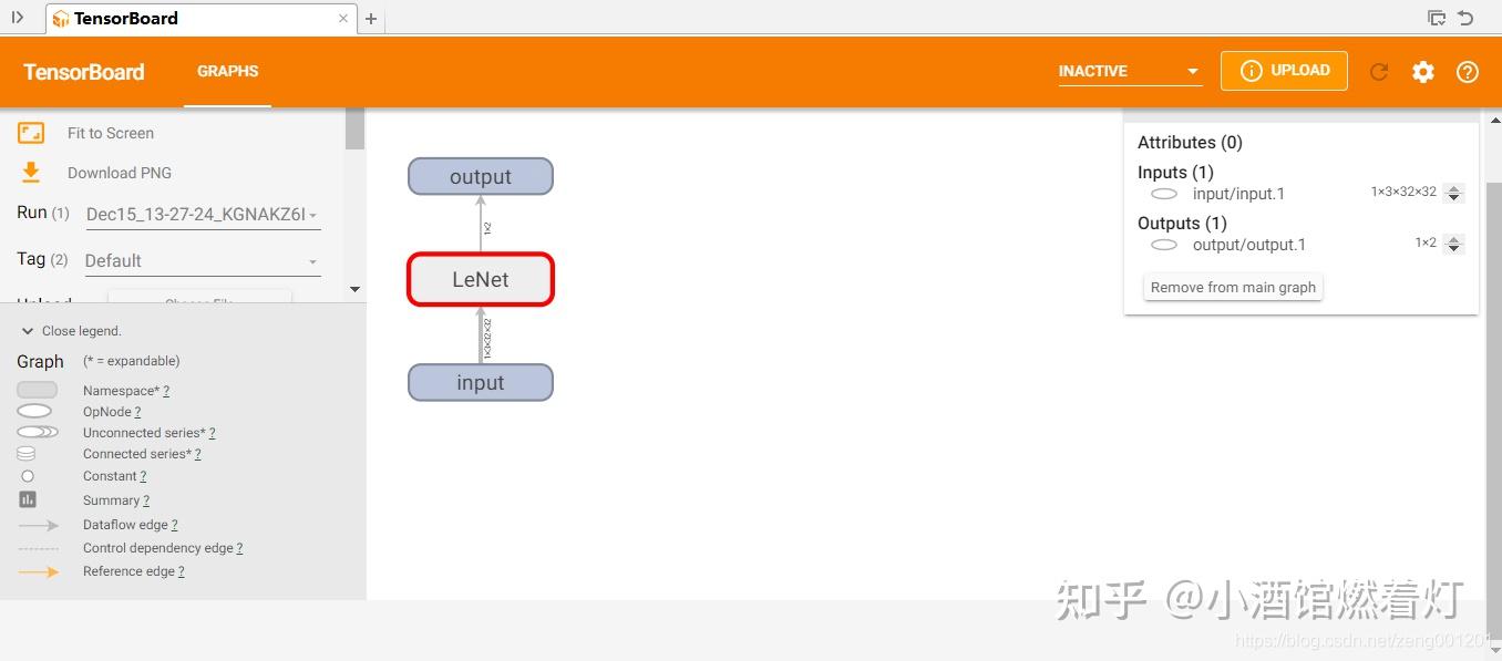 第十二章 pytorch中使用tensorboard进行可视化(工具) - 知乎