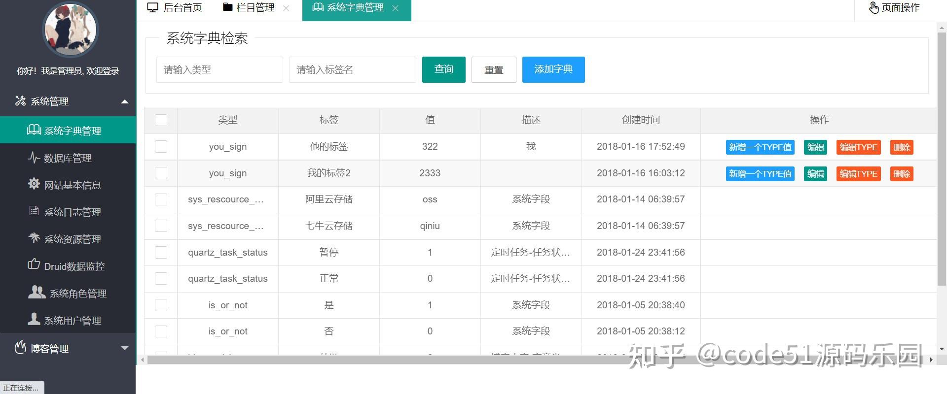 基于SSM+SpringBoot+MySQL+LayUI的博客论坛系统 - 知乎