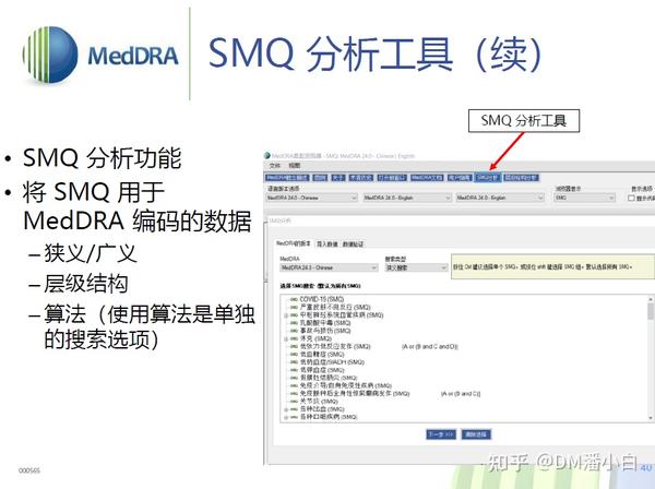 【培训视频】标准MedDRA分析查询（SMQ） - 知乎