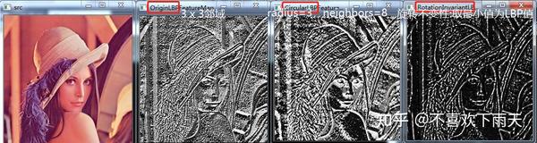 【CV】图像特征提取：LBP - 知乎