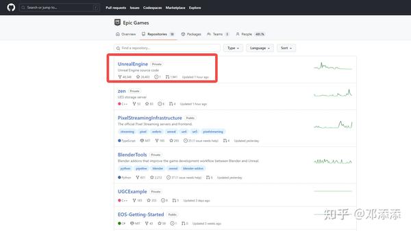 【UE】获取/下载UE5.2(Unreal Engine5.2)源代码 - 知乎