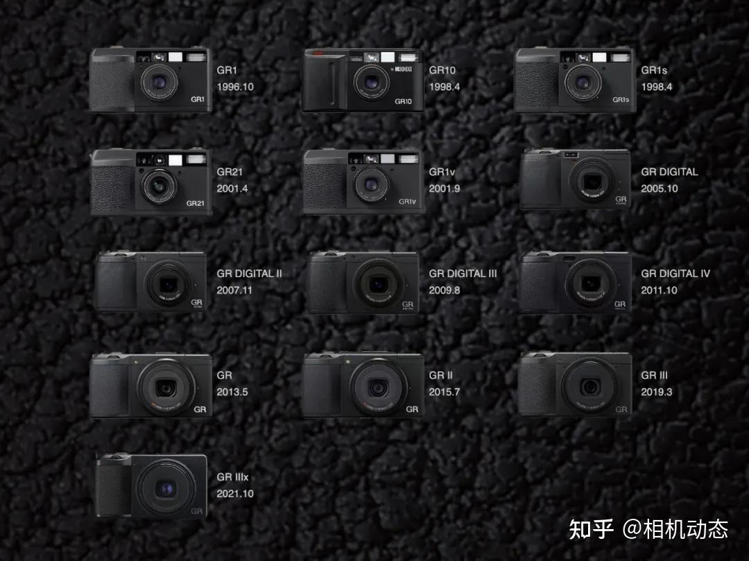实拍对比！理光GR4、GR3相机外观有何不同？ - 知乎