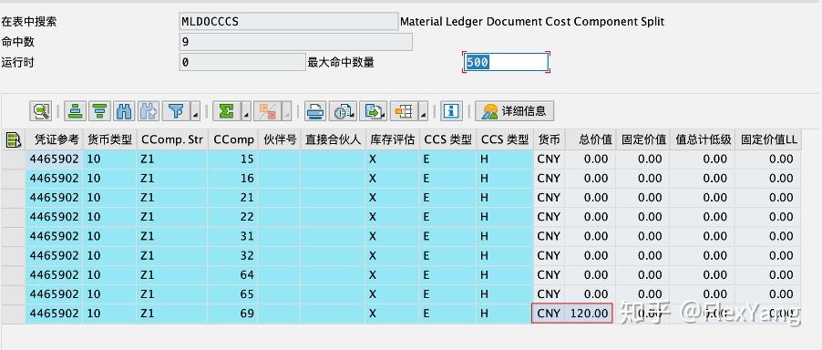 MR22 价格变化对应到成本组件 - 知乎