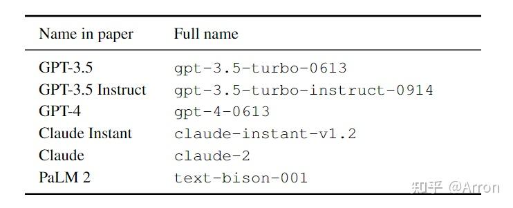 LLMs可以遵循简单的规则吗? - 知乎