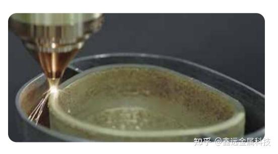 激光定向能量沉积（DED）技术 - 知乎