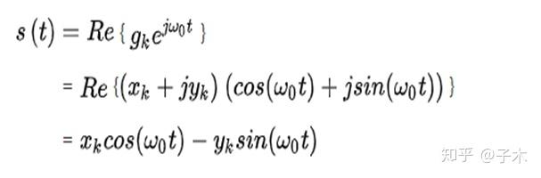 贼详细的8PSK调制与解调详细过程 - 知乎