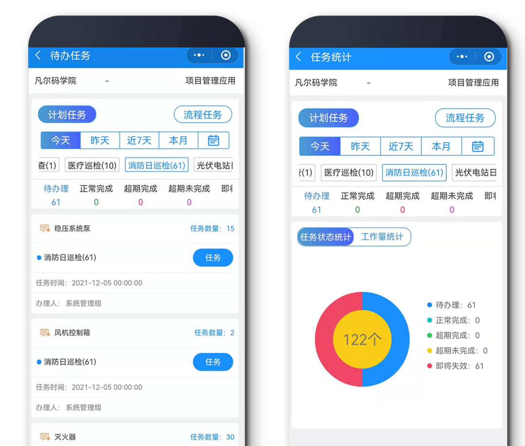 消防巡检管理系统 - 知乎