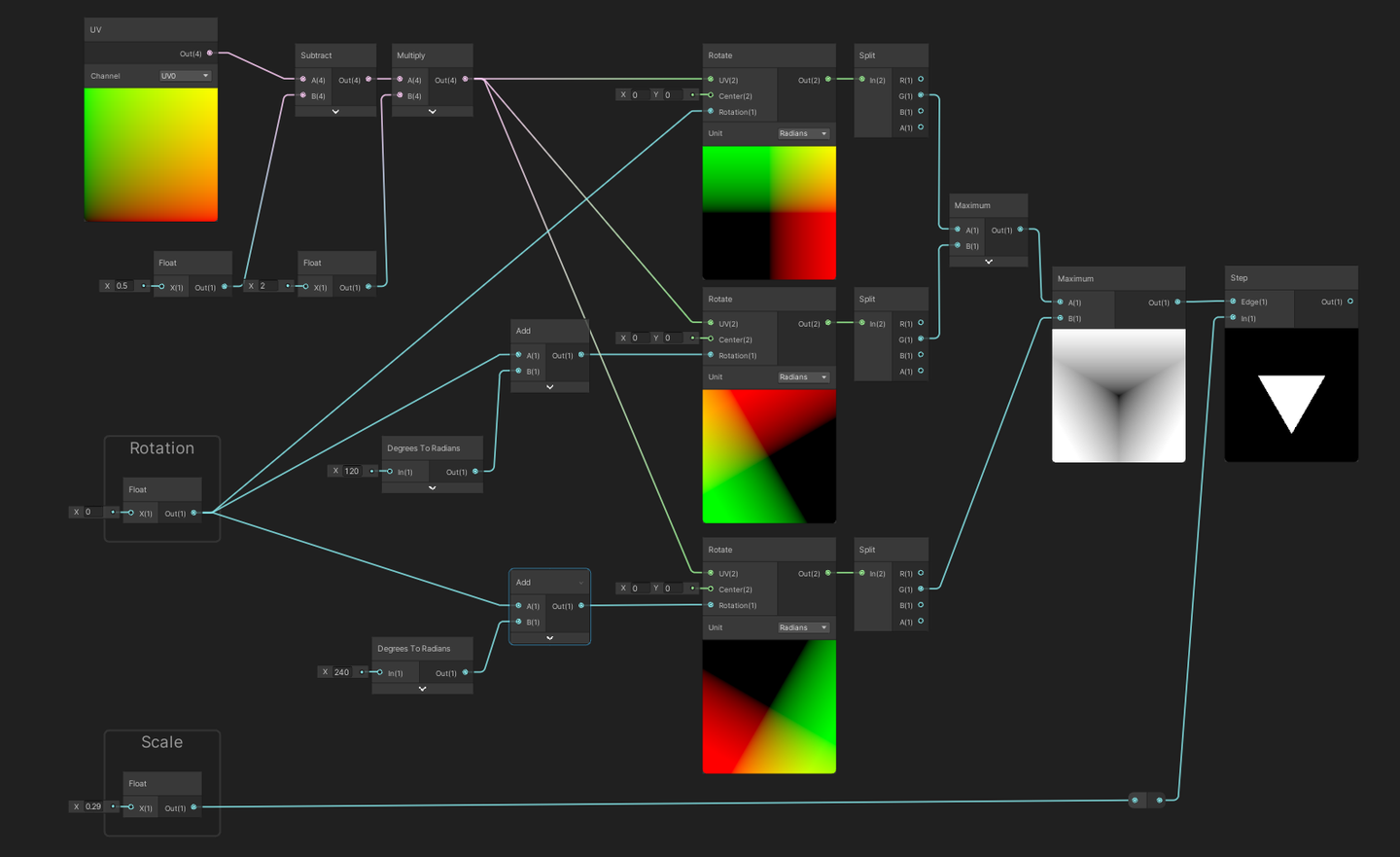 Tech-Artist 学习笔记：HLSL 程序化纹理 (附 Shader Graph 实现) - 知乎