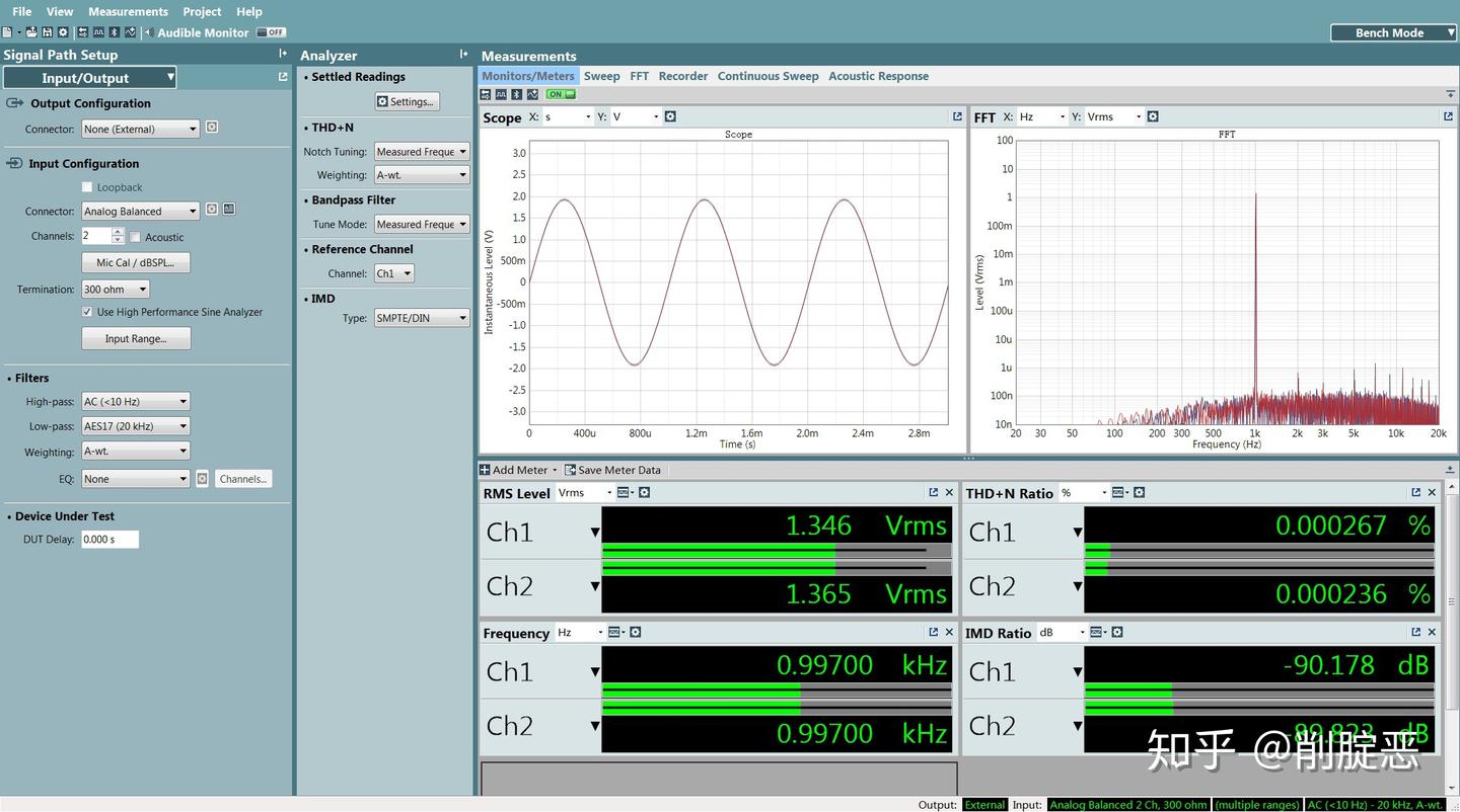 用数据理解玄学 ——数字音量和模拟音量 - 知乎