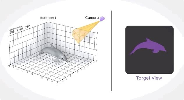 让3D深度学习更快更灵活，Facebook开源PyTorch3D - 知乎