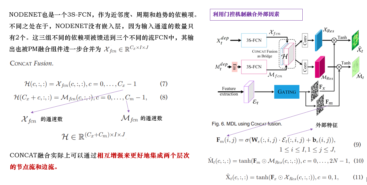 文献翻译Flow prediction in spatio-temporal networks based on multitask deep learning - 知乎