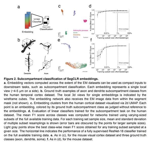 爱可可AI前沿推介(11.11) - 知乎
