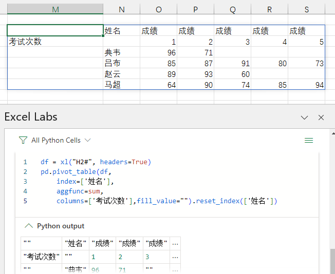 Python in Excel实战体验！ - 知乎