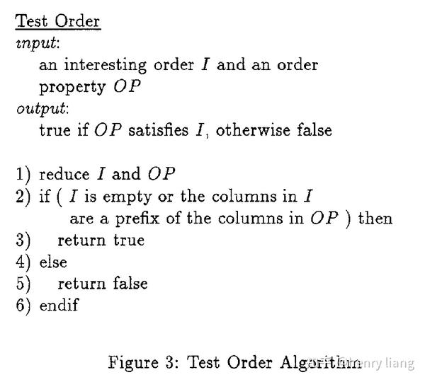 Fundamental Techniques for Order Optimization - 知乎