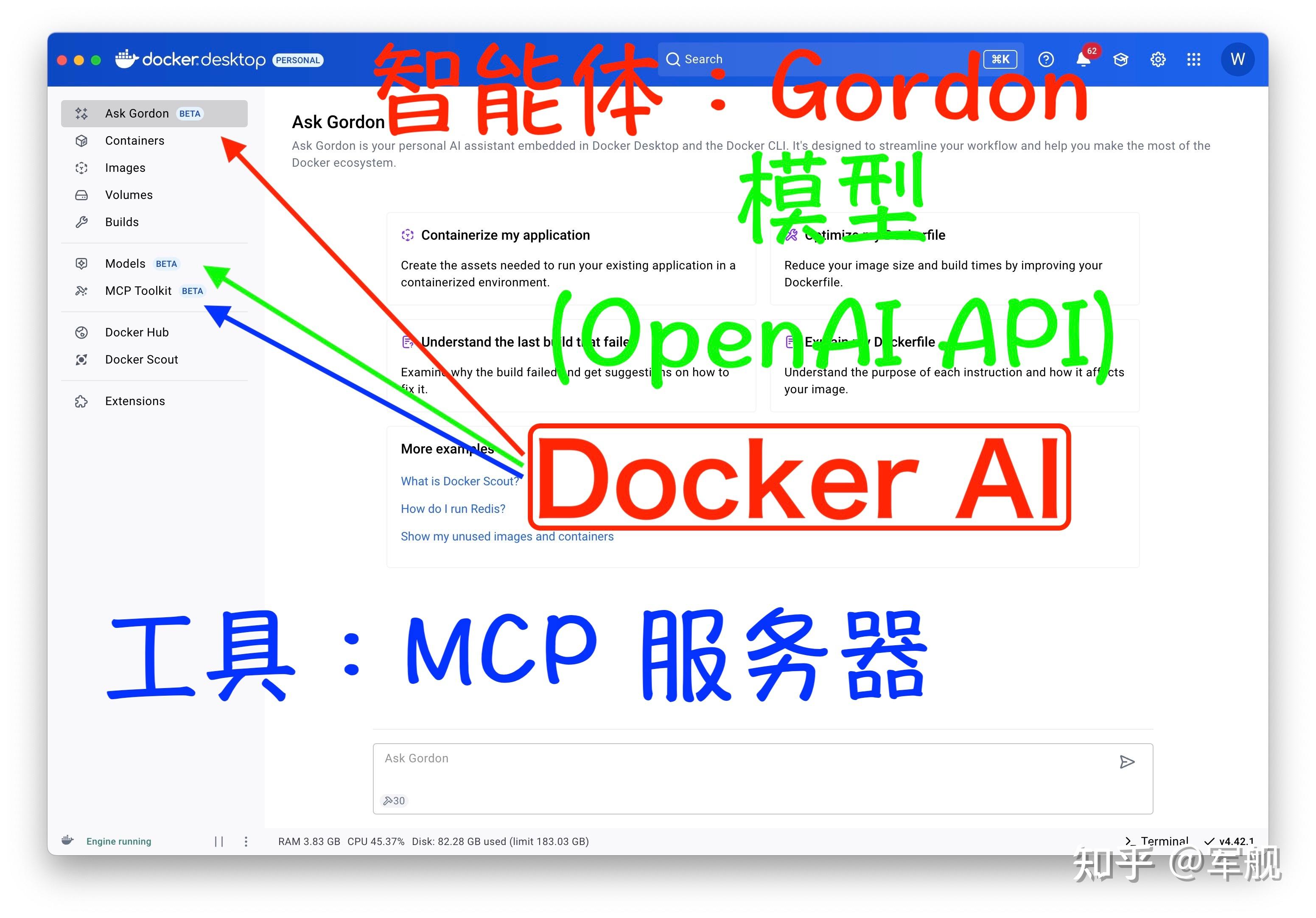 Docker AI 功能详解与应用 - 知乎