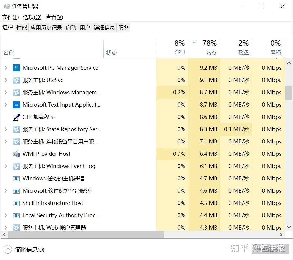 PUBG 36.1 CPU满载问题：解决方案大全 - 知乎