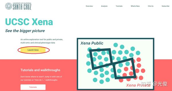 UCSC xena如何下载TCGA临床数据 - 知乎