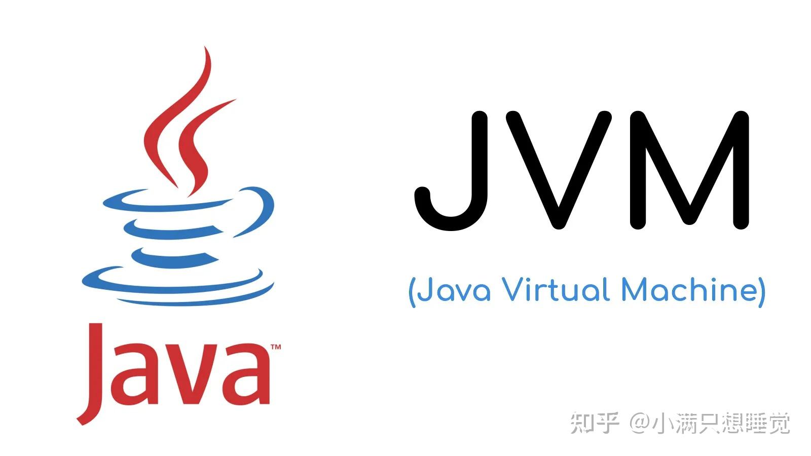 号称 Java 圣经！Github 上爆火的 1058 页 JVM 全栈小册到底有什么魅力 - 知乎