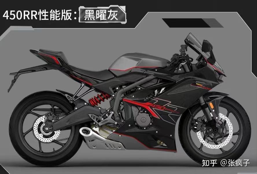 方向阻尼、弹射起步、电子快排！450RR终于上市，赛600会大幅贬值吗？ - 知乎