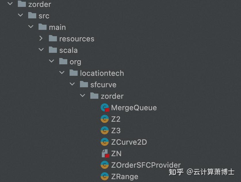 GeoMesa空间索引构建原理简介 - 知乎