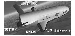X-37B的发展现状及空气动力技术综述 - 知乎