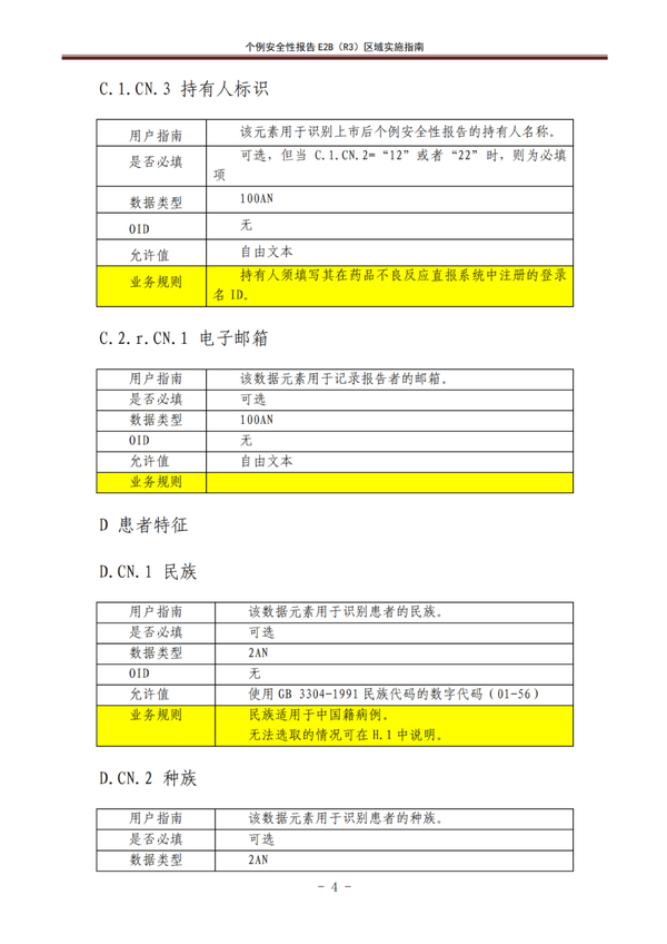 法规前沿丨药审中心药物临床试验期间个例安全性报告适用E2B(R3)区域实施指南的通知 - 知乎