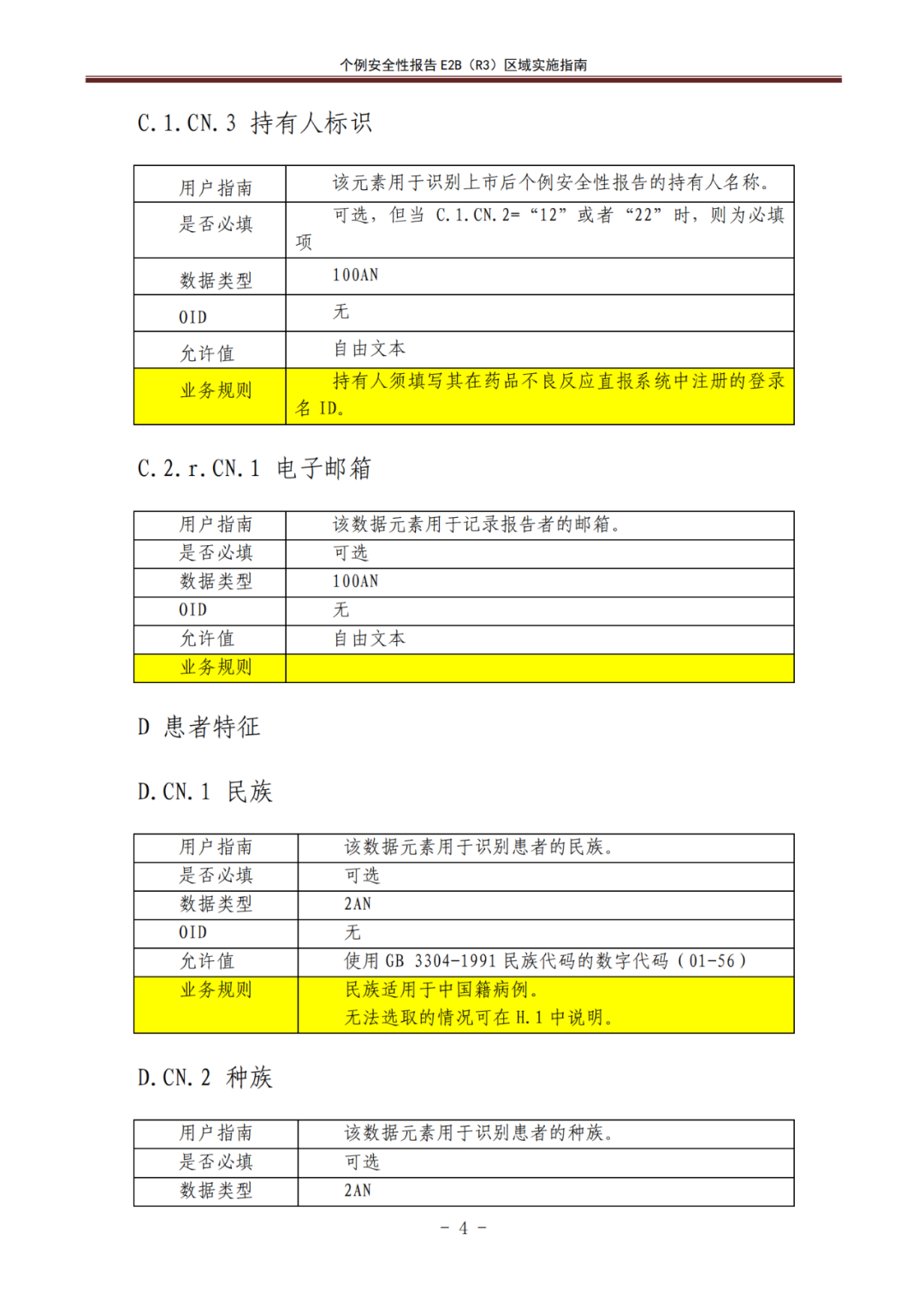 法规前沿丨药审中心药物临床试验期间个例安全性报告适用E2B(R3)区域实施指南的通知 - 知乎