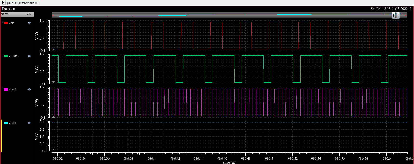 关于锁相环环路的VerilogA建模 - 知乎
