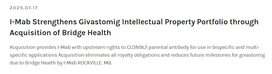 180万美元预付款！I-Mab收购Bridge Health - 知乎
