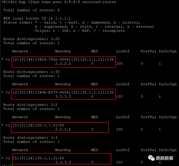 号外~EVPN公私网互通实验来了 - 知乎