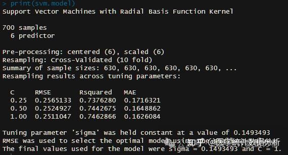 【R语言机器学习】使用e1071包svm()函数和visreg()函数进行支持向量机模型（SVM）相关分析及可视化 - 知乎
