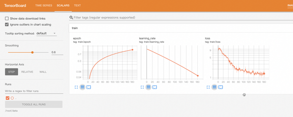 Mixtral 8X7B MoE模型基于PAI的微调部署实践 - 知乎