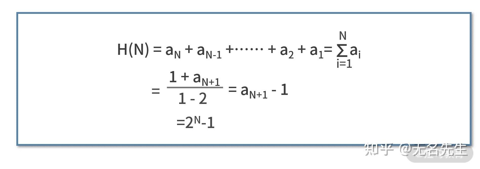 程序员的数学课15 递归：如何计算汉诺塔问题的移动步数？ - 知乎